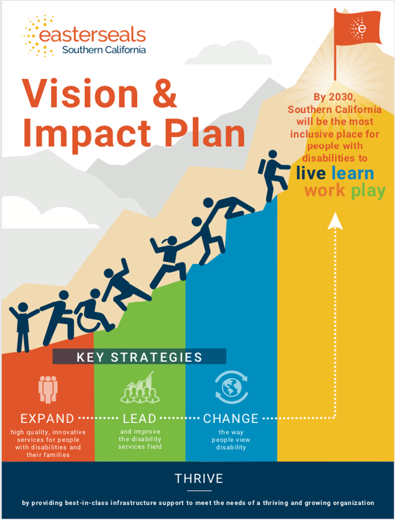 Strategic plan a “road map” through global pandemic - Blue Garnet